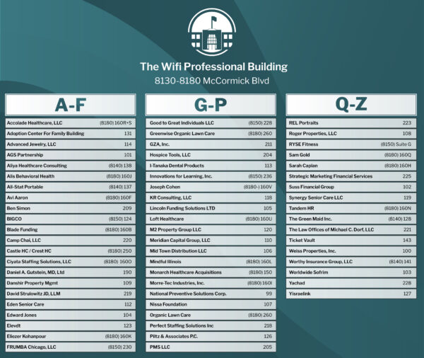 Directory – Weiss Properties, Inc.